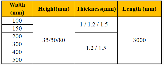 Embossed Perforated Cable Tray - Krishna Electrical